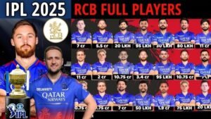 RCB Team 2025 Players List with Price – Complete Squad